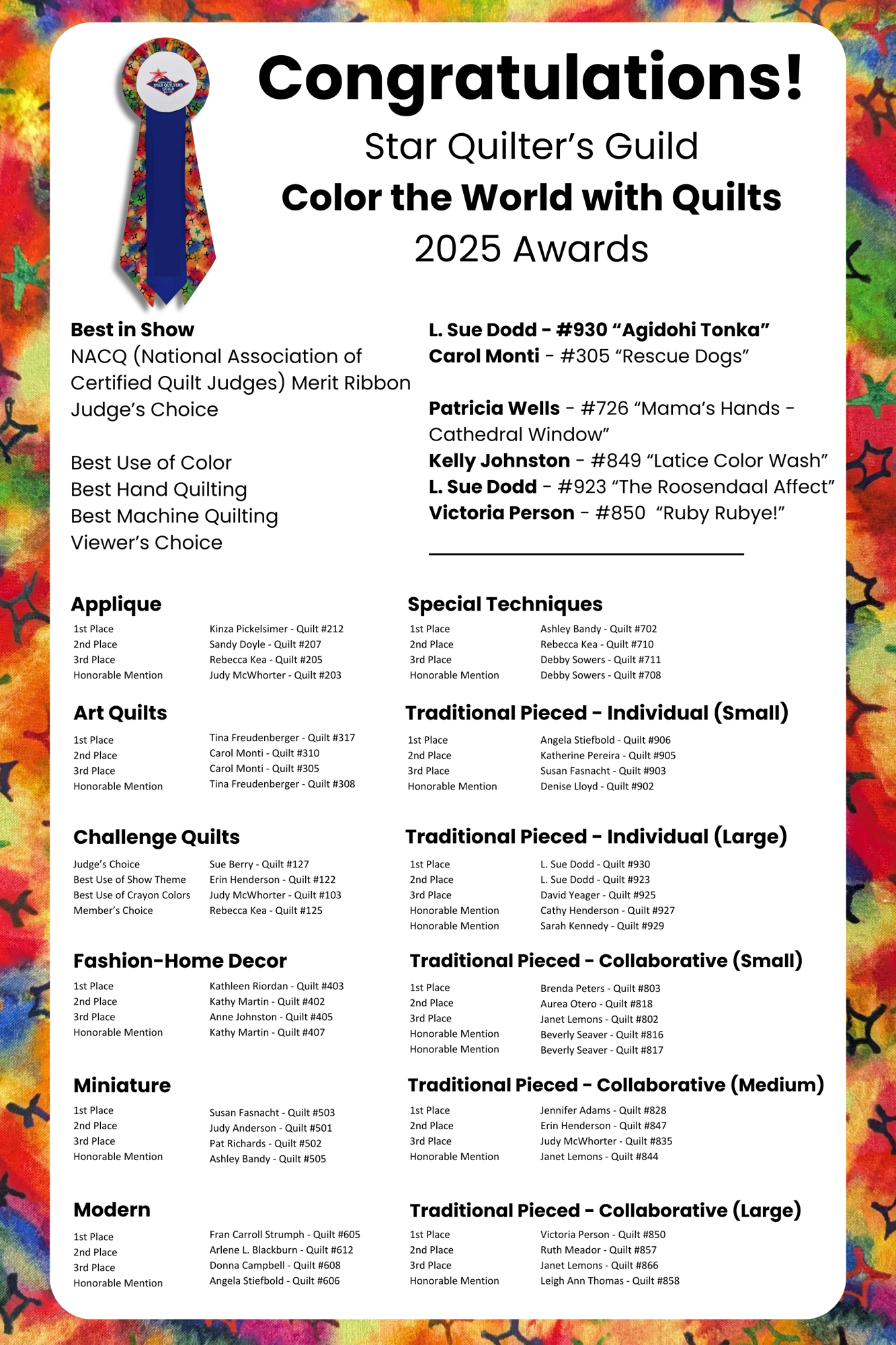 2025 Quilt Show Awards – SQG